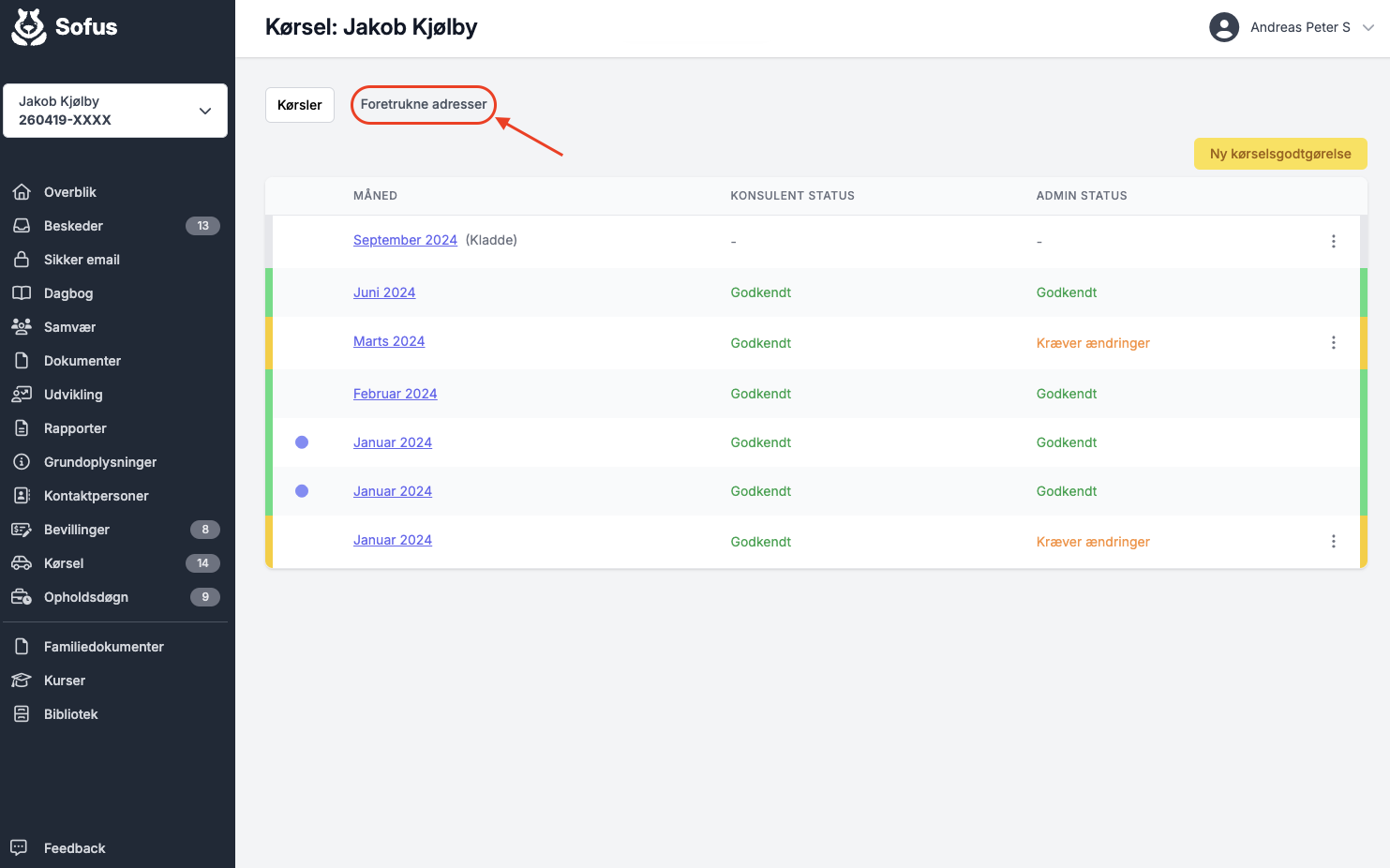 sofus (Plejefamilie)