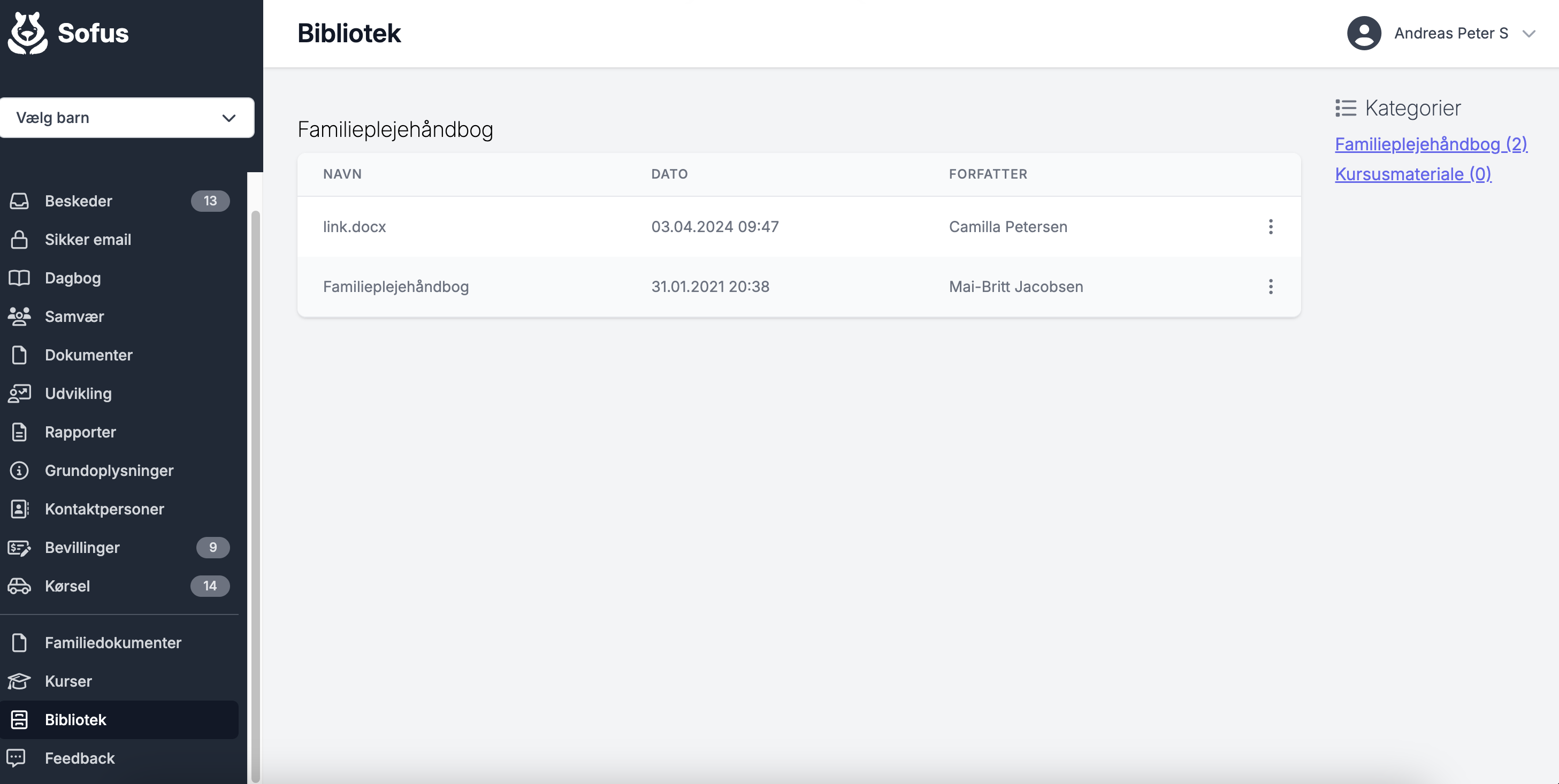 sofus (Plejefamilie)