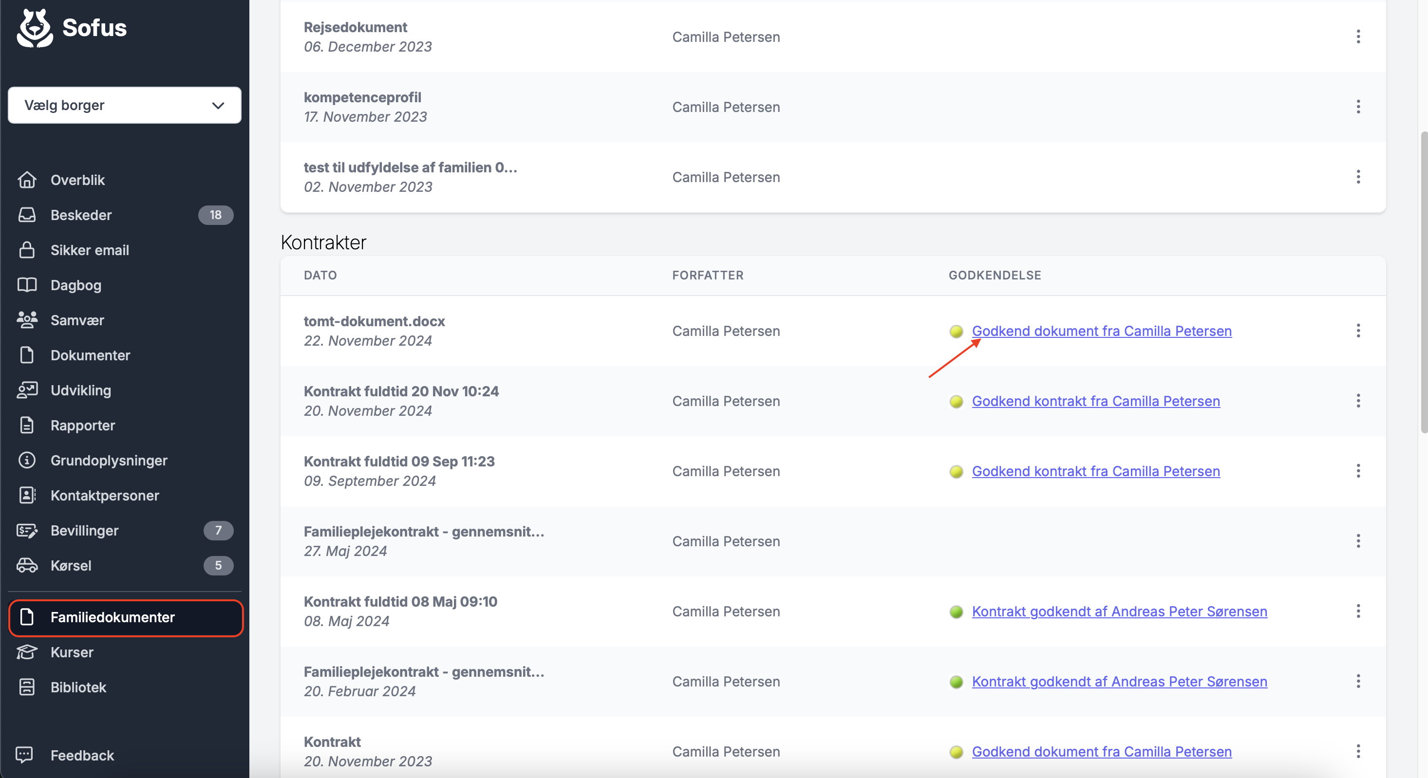 sofus (Plejefamilie)